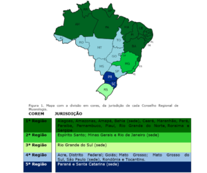 Sobre o Sistema COFEM/COREMS - COREM 1ª Região